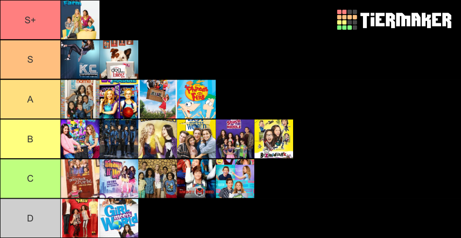 Disney shows Tier List (Community Rankings) - TierMaker