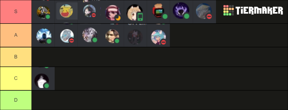 Eclipse Riders 2.0 Tier List (Community Rankings) - TierMaker