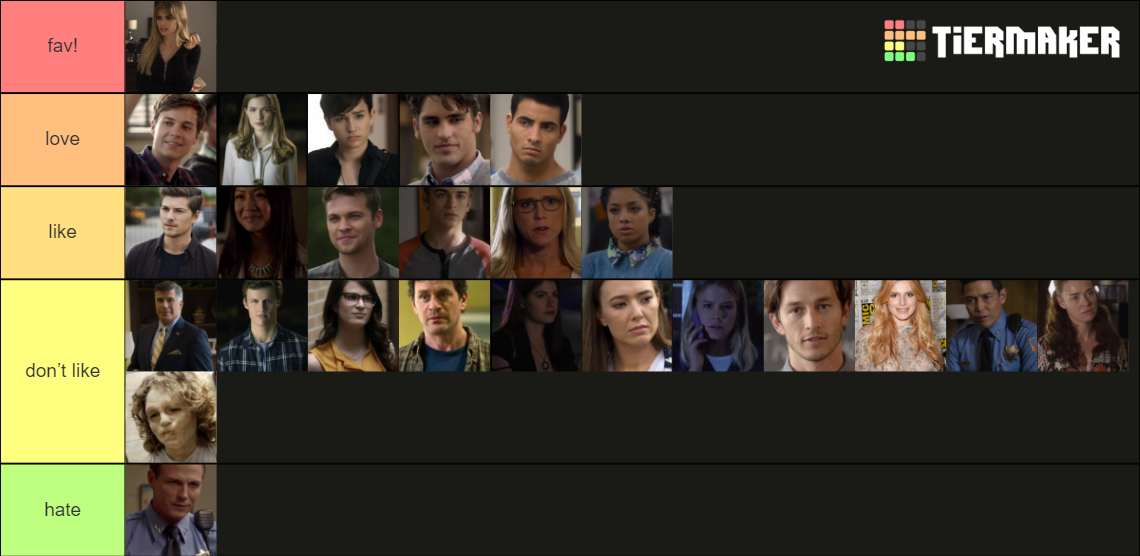 scream tv series Tier List (Community Rankings) - TierMaker