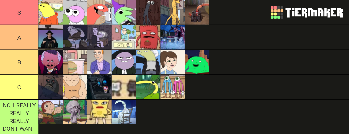 Smiling Friends Characters Tier List (Community Rankings) - TierMaker