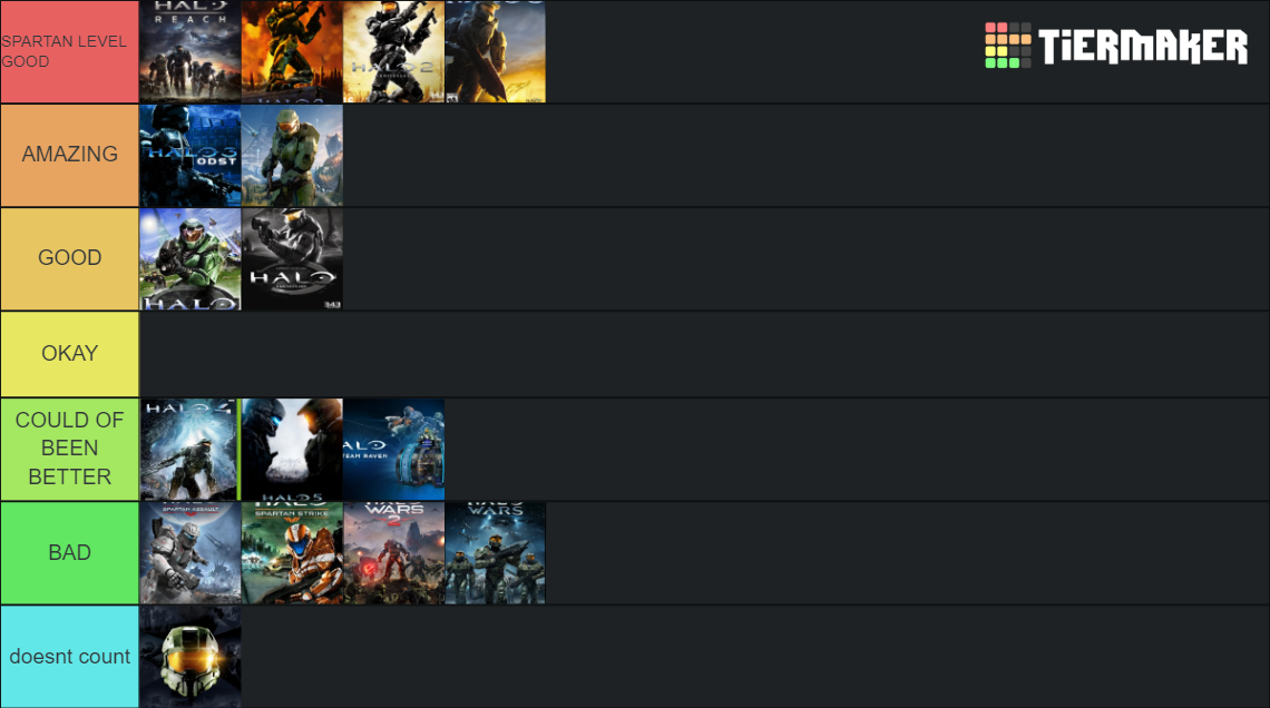 Halo games Tier List (Community Rankings) - TierMaker