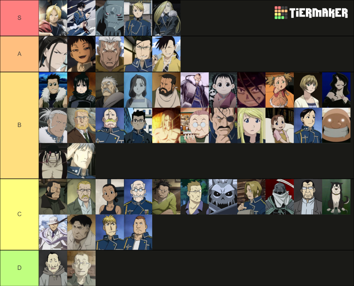 Fullmetal Alchemist Brotherhood Tier List (Community Rankings) - TierMaker