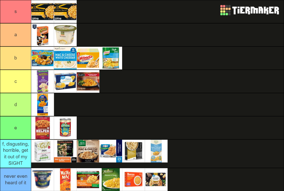 mac and cheese, god tier Tier List (Community Rankings) - TierMaker