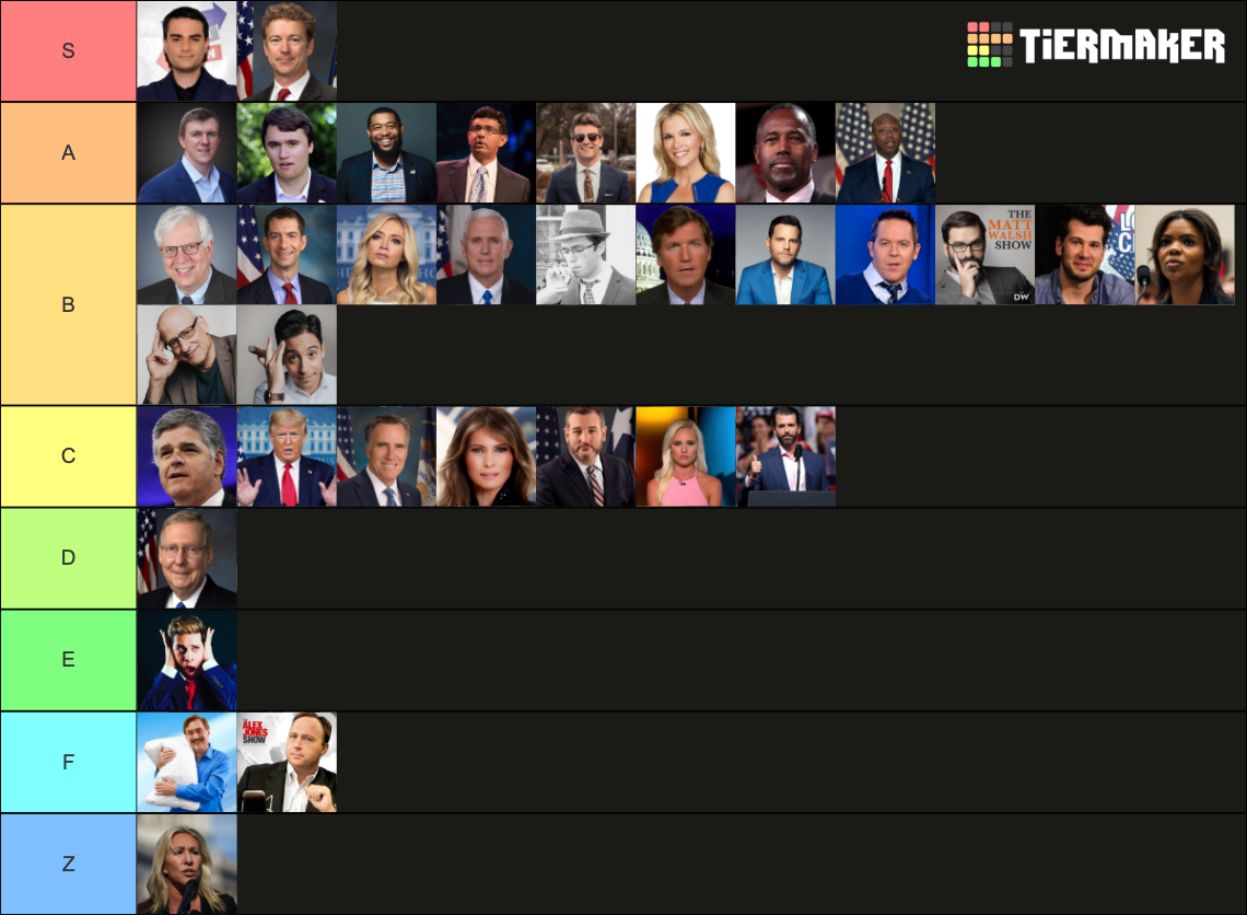 American Conservative Figures Tier List (Community Rankings) - TierMaker