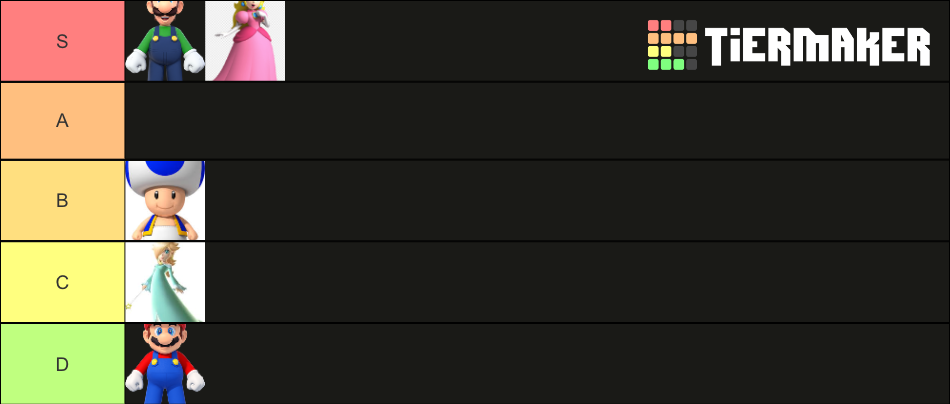 Mario 3D world characters Tier List (Community Rankings) - TierMaker
