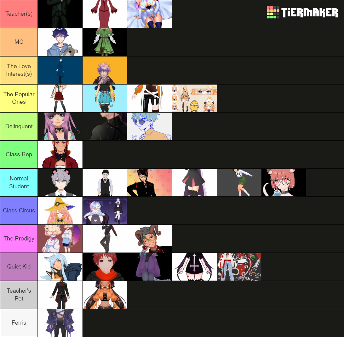 Vtuber High Tier List (Community Rankings) - TierMaker