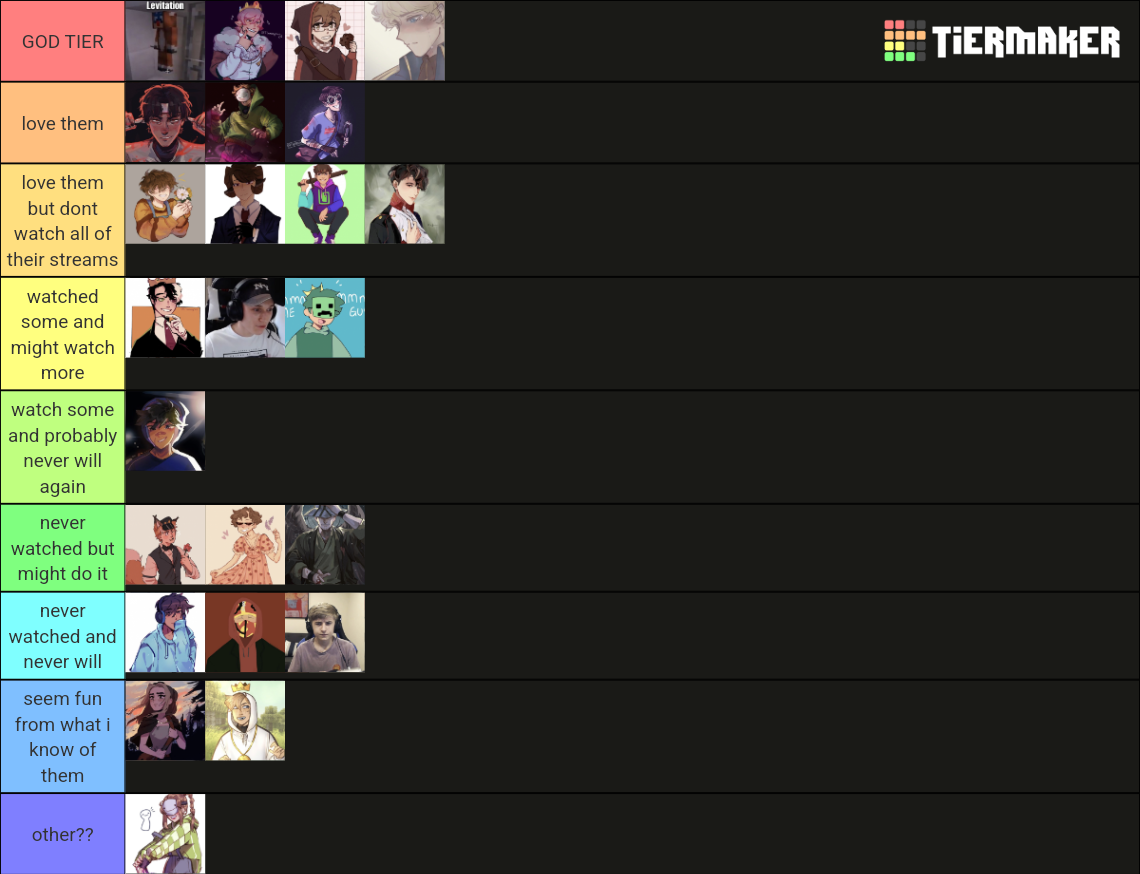 mcyt from dream smp Tier List (Community Rankings) - TierMaker