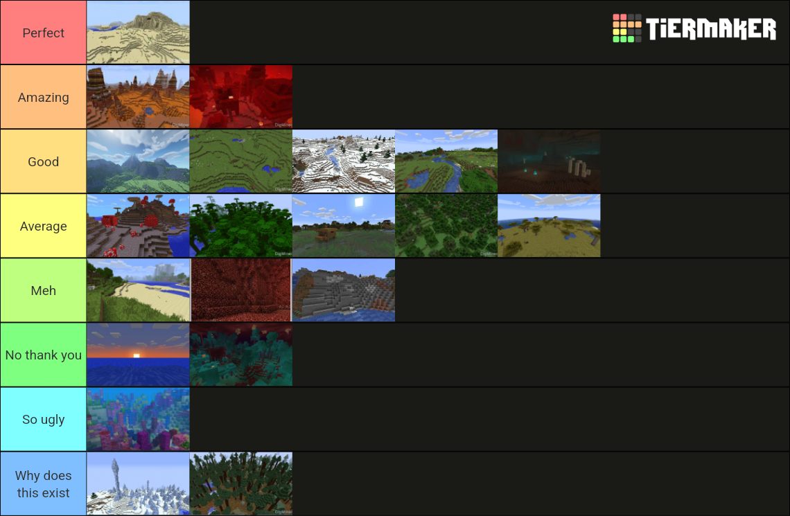 Minecraft Biome Ranking Tier List (Community Rankings) - TierMaker