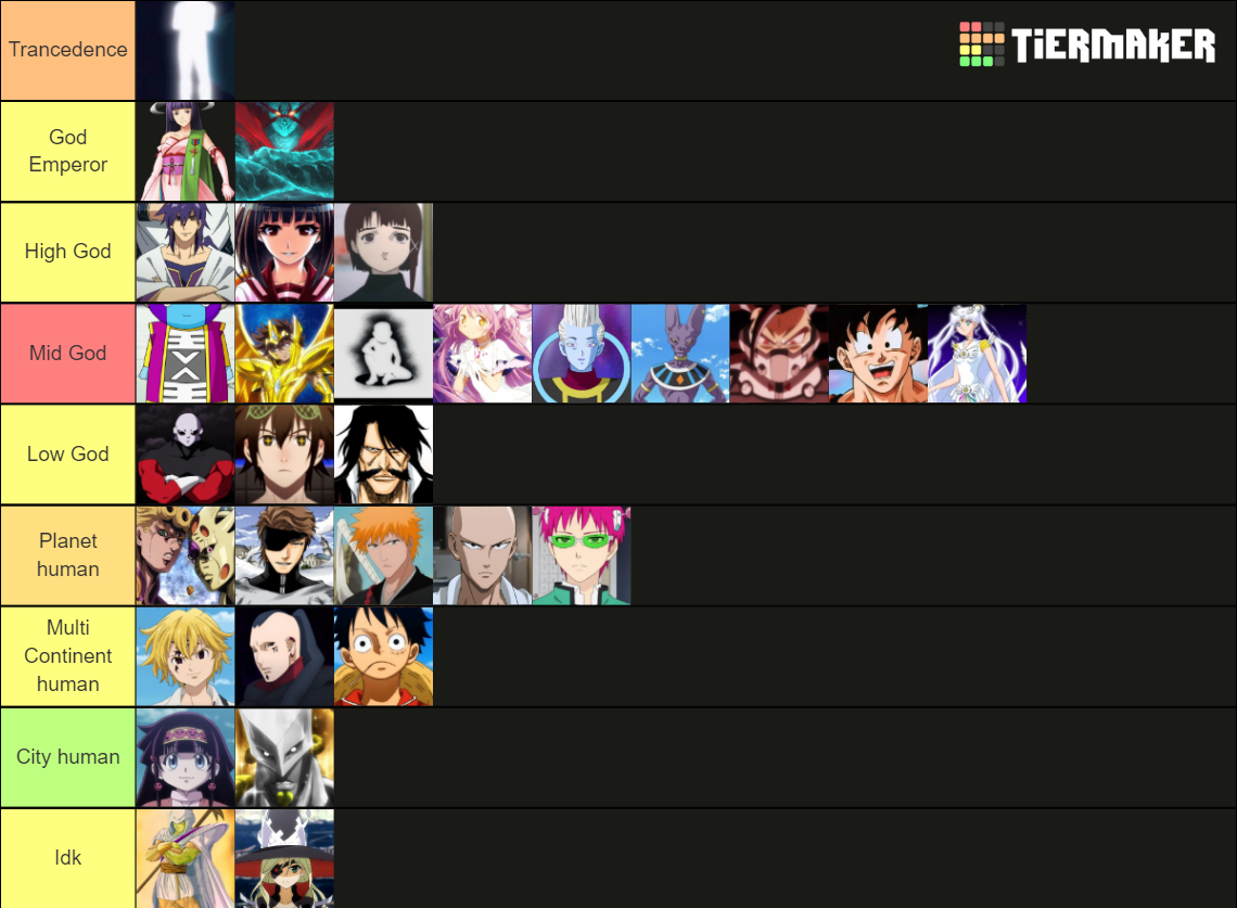 Strongest Anime/Manga Characters Tier List (Community Rankings) - TierMaker