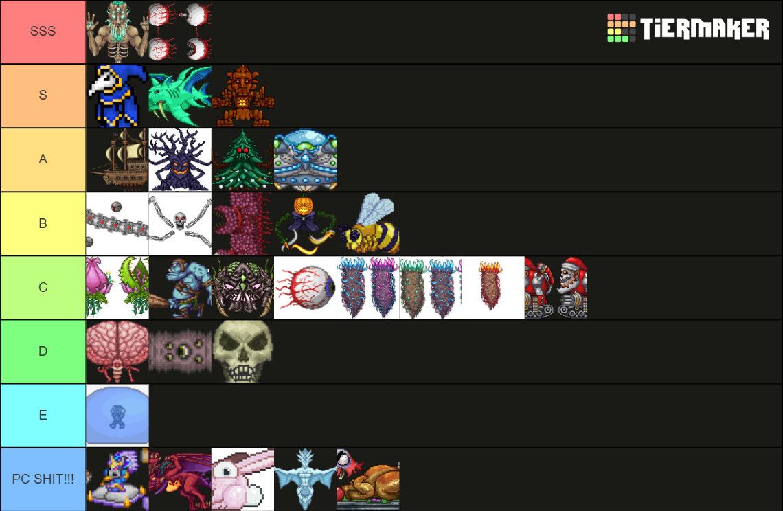Terraria Bosses Tier List (Community Rankings) - TierMaker