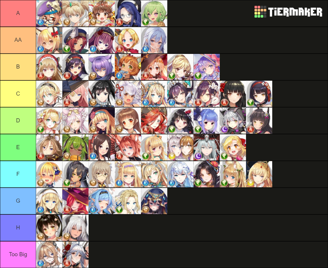 boba Tier List (Community Rankings) - TierMaker