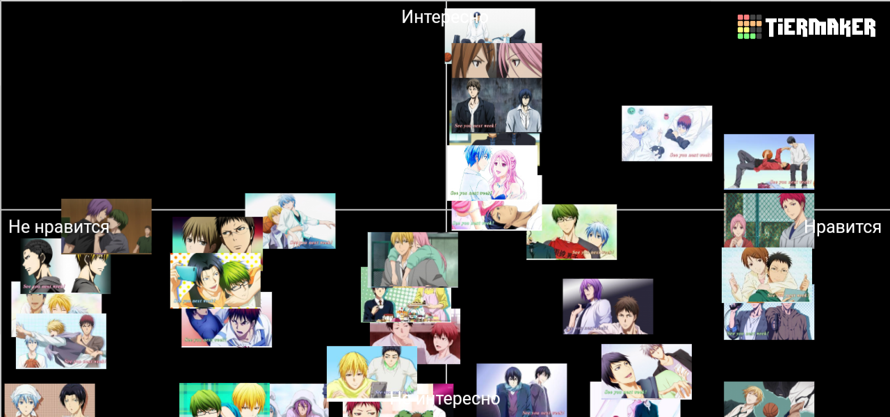 Kuroko no Basket/KNB Ships Tier List (Community Rankings) - TierMaker