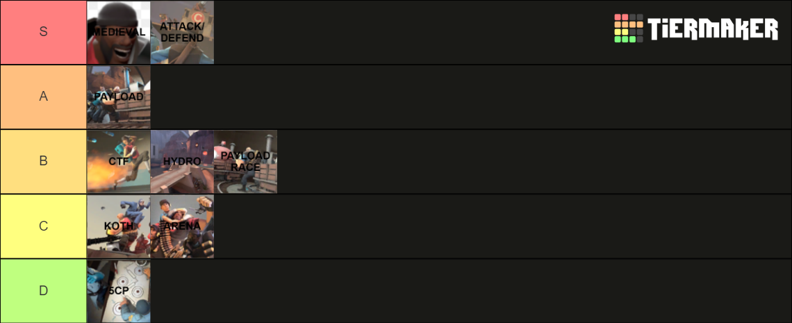 TF2 GAMEMODES Tier List (Community Rankings) - TierMaker