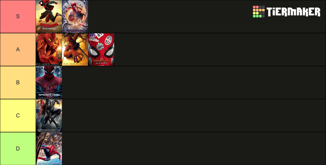 Spider Man Tier List (Community Rankings) - TierMaker
