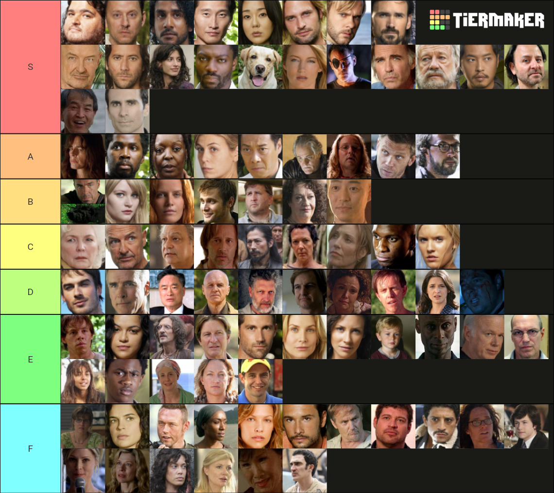 Lost characters Tier List (Community Rankings) - TierMaker