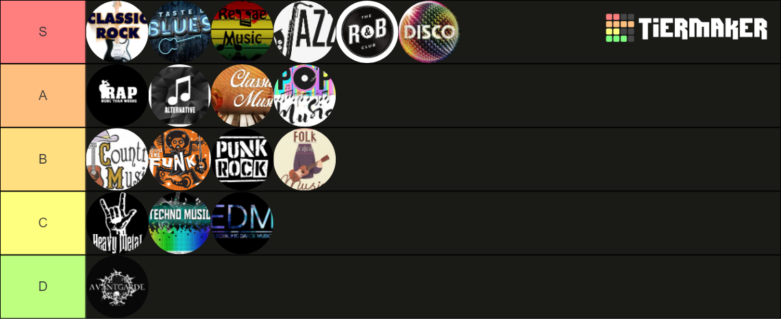 Genres of Music Tier List (Community Rankings) - TierMaker