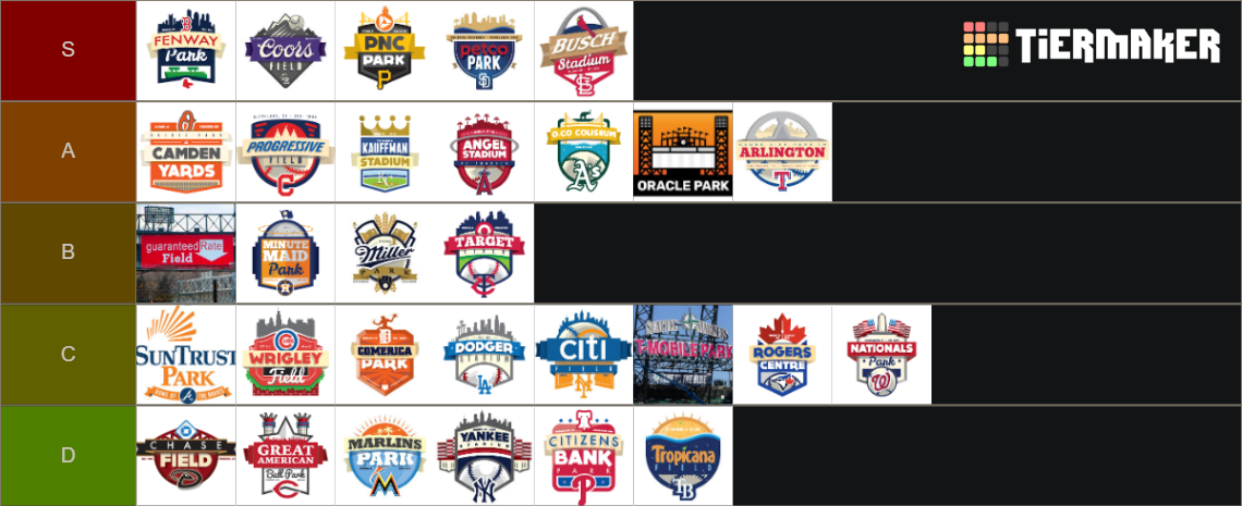 M L B Stadiums tier maker Tier List (Community Rankings) - TierMaker