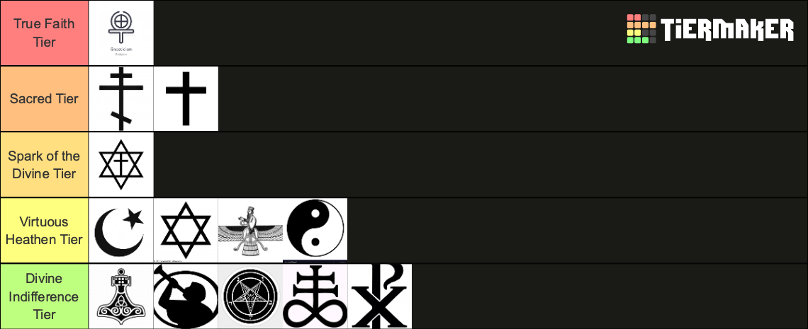 Religion Tier List (Community Rankings) - TierMaker