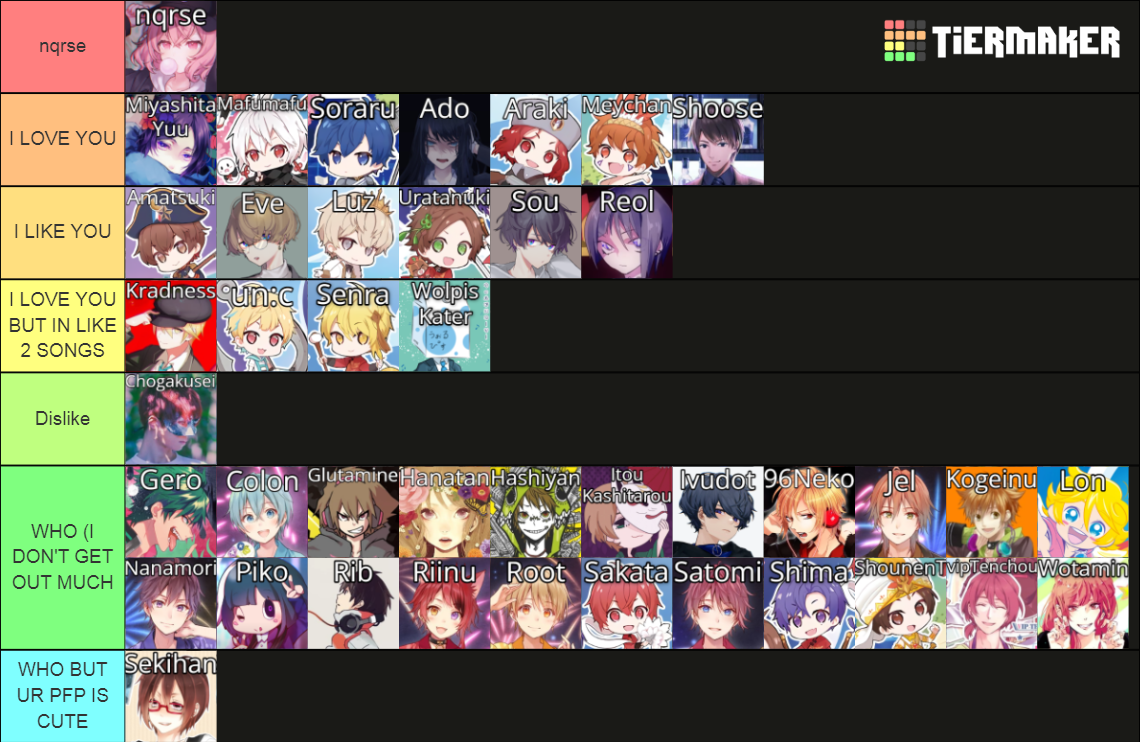 Utaite Tier List (Community Rankings) - TierMaker