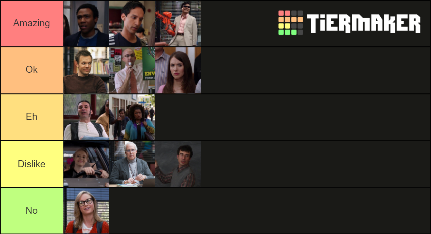 Community Tier List (Community Rankings) - TierMaker