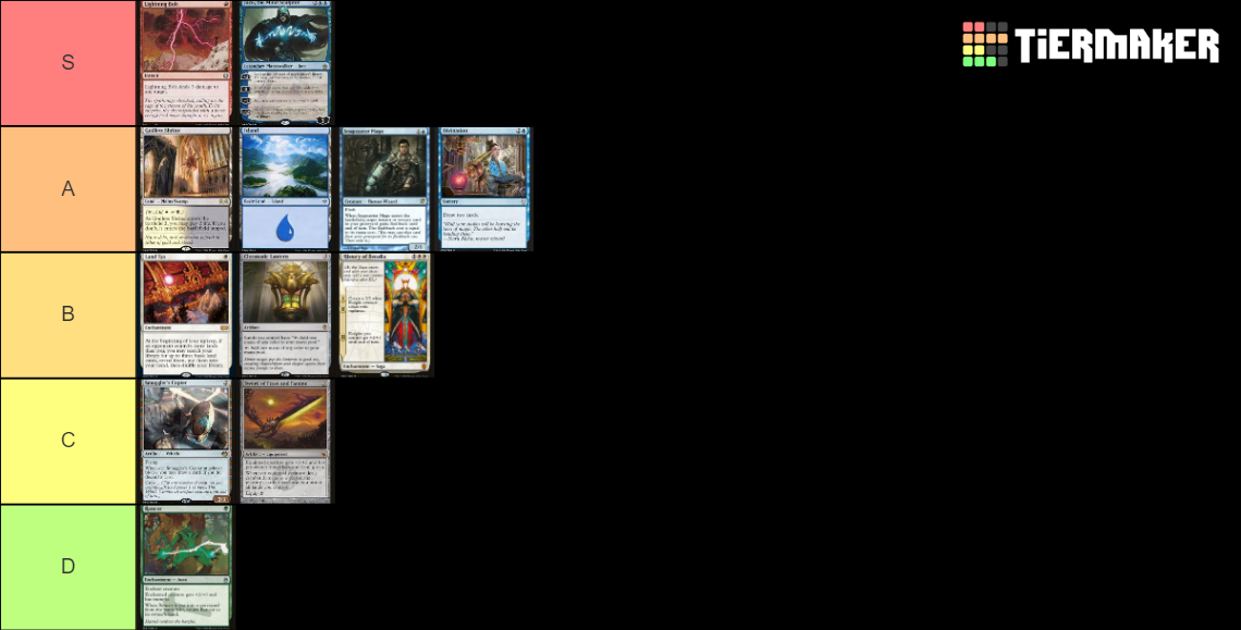 MTG Card Types Tier List (Community Rankings) - TierMaker