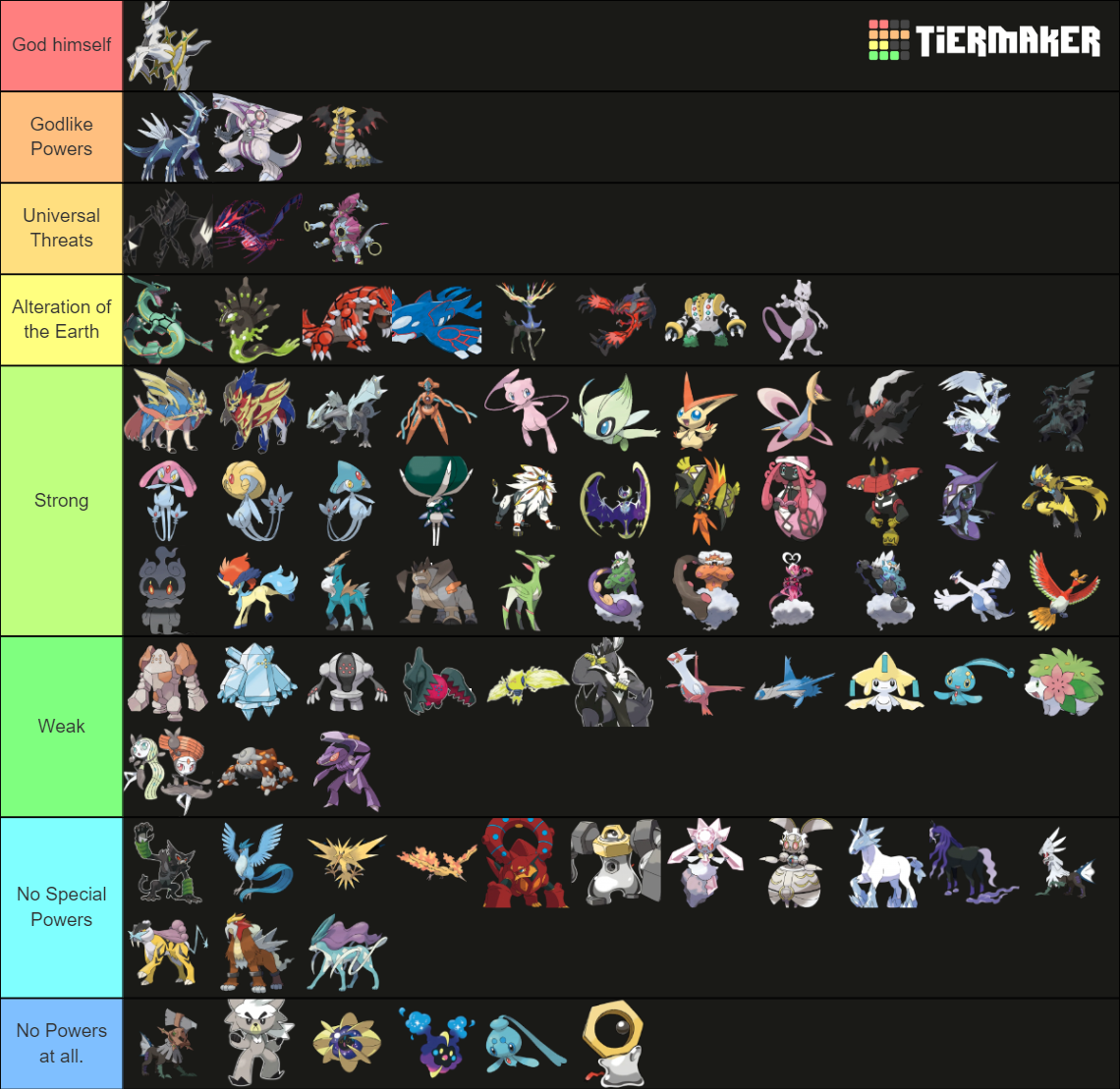 Legendary and Mythical Pokémon Strength Scale (Canonically) Tier List ...