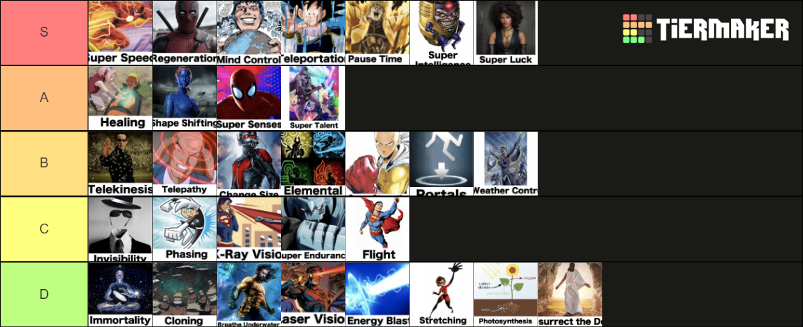 Superpower Ranking Tier List (Community Rankings) - TierMaker