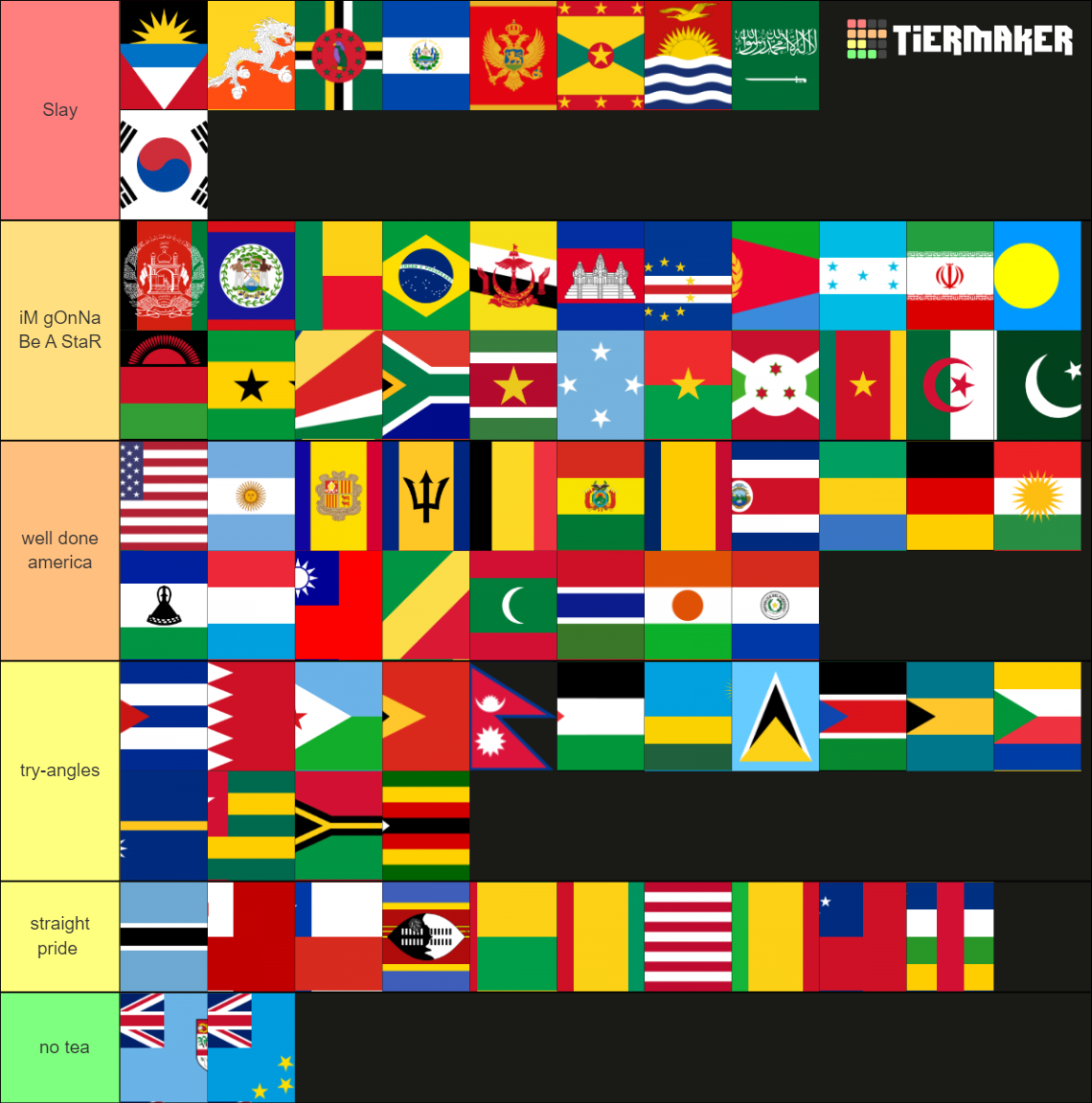 196 Country Flags Tier List (Community Rankings) - TierMaker