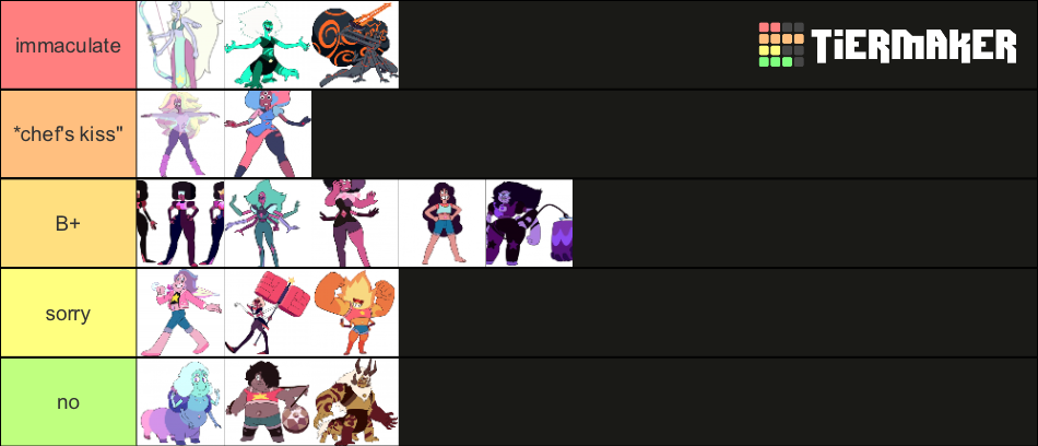 SU Fusions Ranked Tier List (Community Rankings) - TierMaker
