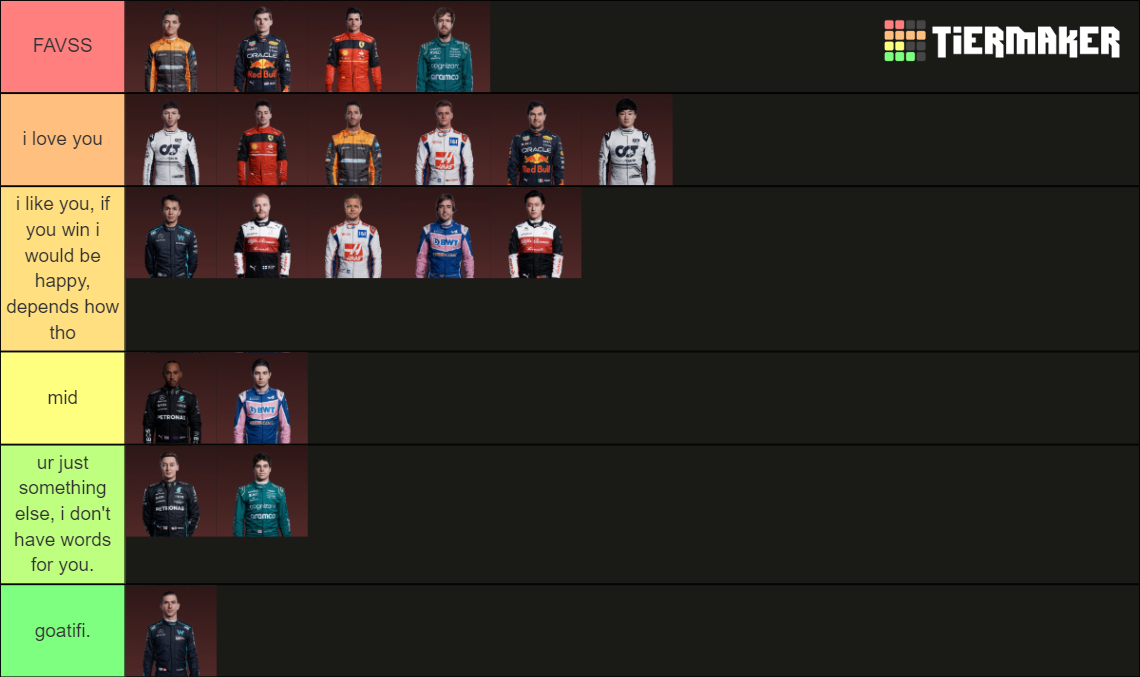 2022 f1 drivers ranking Tier List (Community Rankings) - TierMaker 2022 f1 drivers ranking Tier List (Community Rankings) - TierMaker