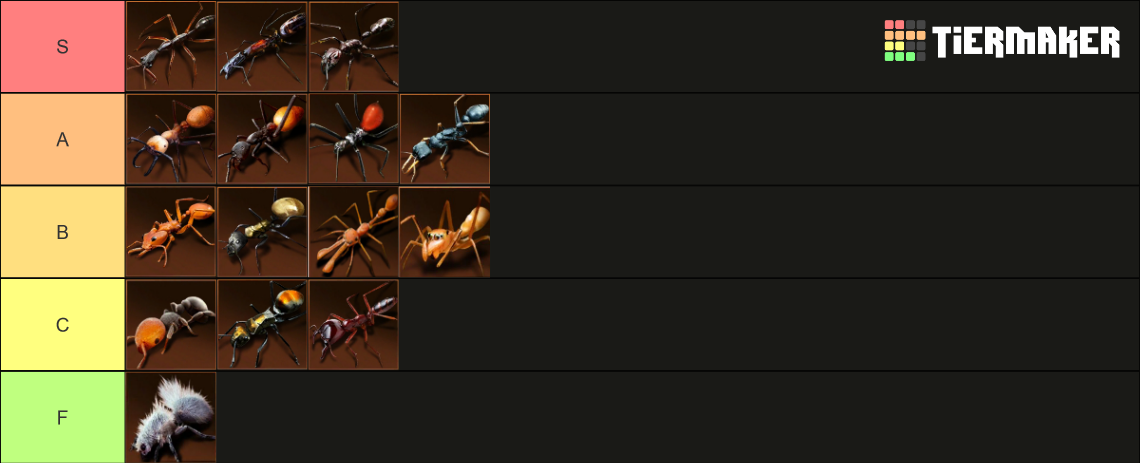 The Ants Underground Tier List (Community Rankings) - TierMaker