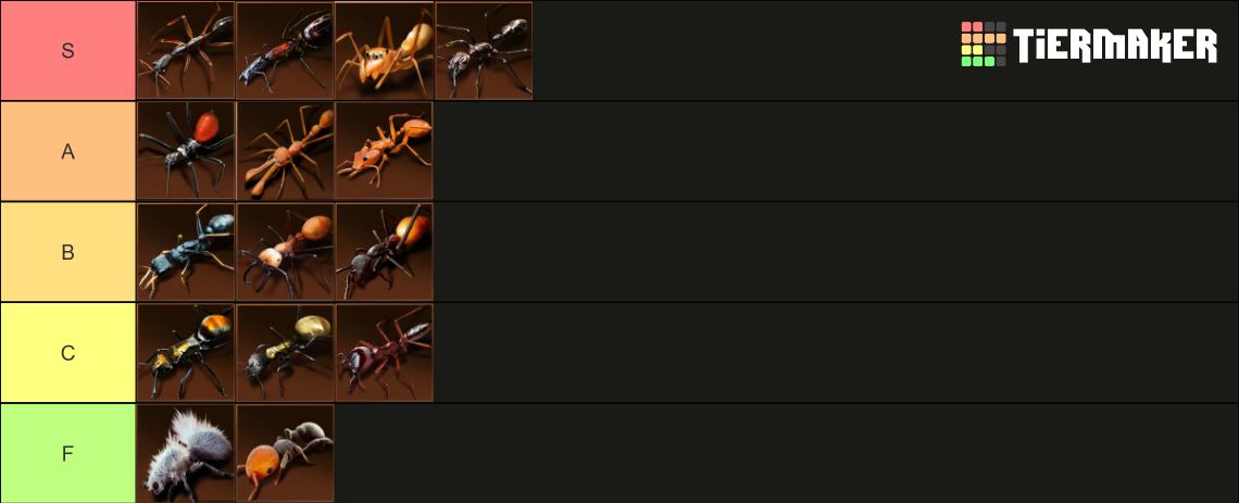 The Ants Underground Tier List (Community Rankings) - TierMaker