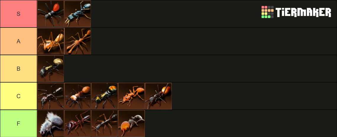 The Ants Underground Tier List (Community Rankings) - TierMaker