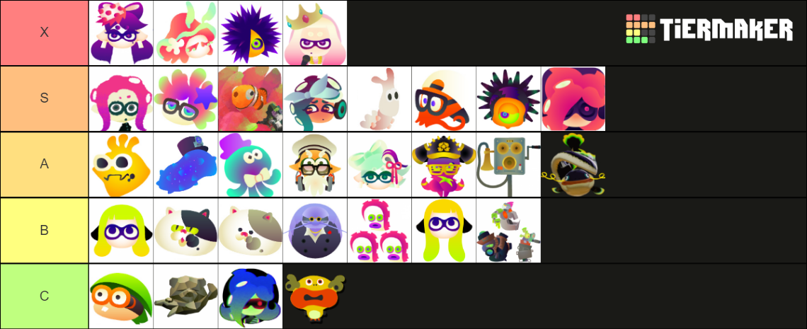 Splatoon 2 Characters Tier List (Community Rankings) - TierMaker