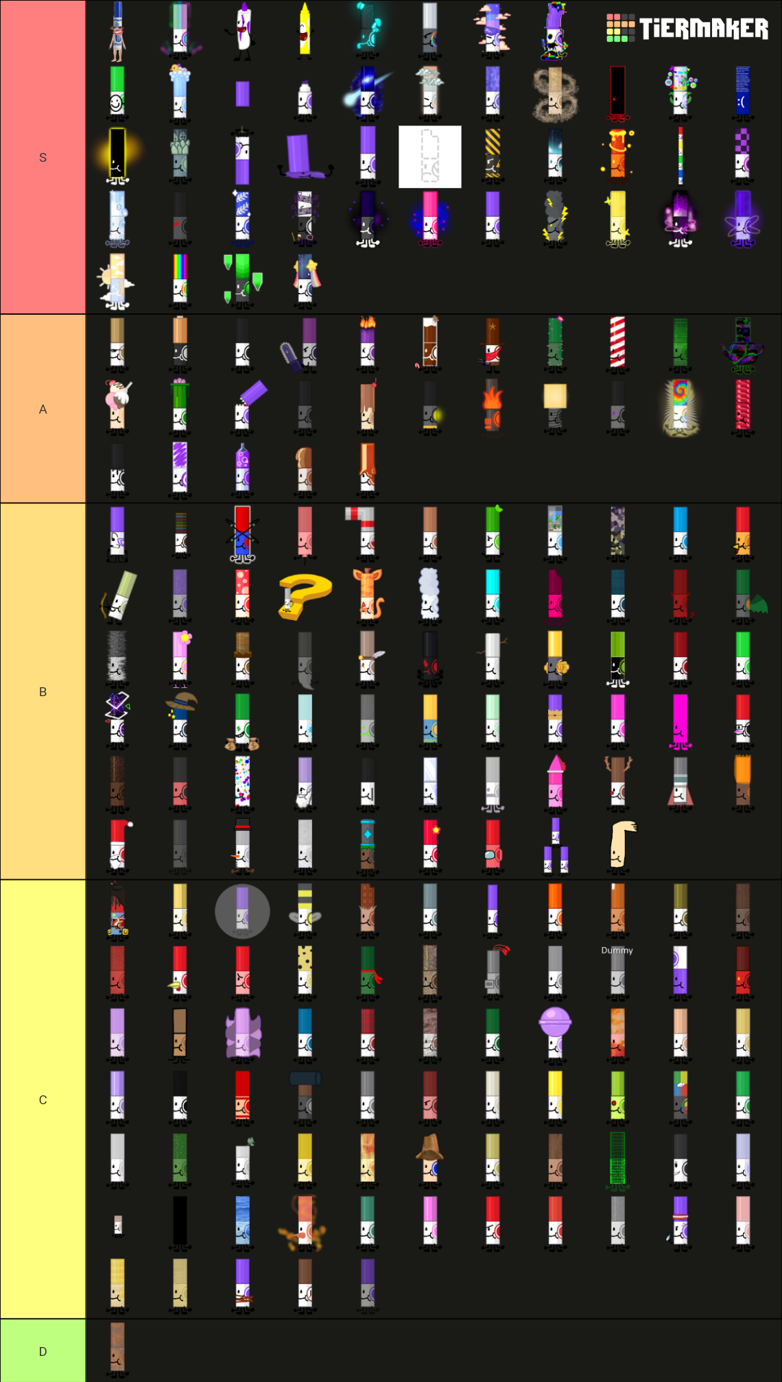 Find The Makers Tier List (Community Rankings) - TierMaker