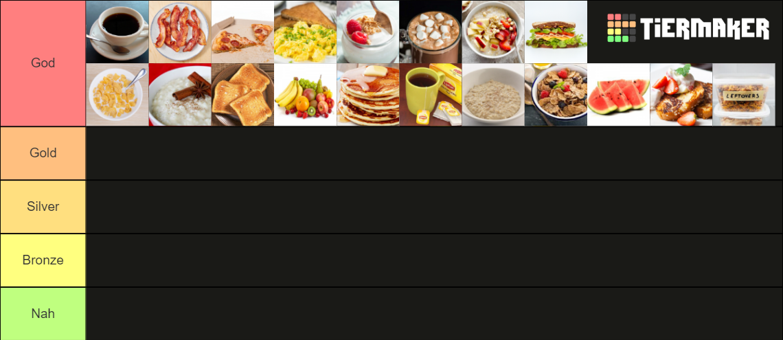 Ultimate Breakfast Foods Tier List (Community Rankings) - TierMaker