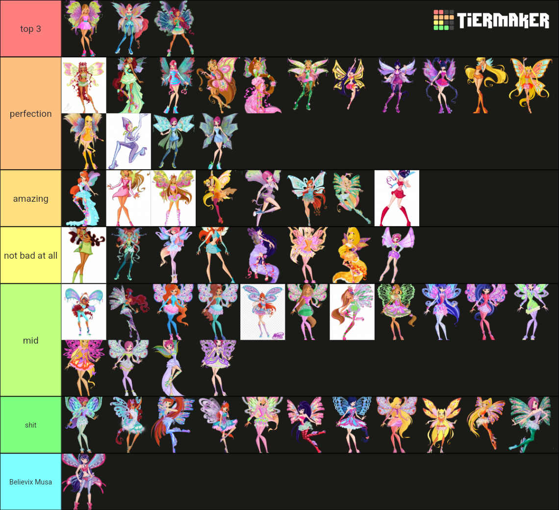 winx character transformations Tier List (Community Rankings) - TierMaker
