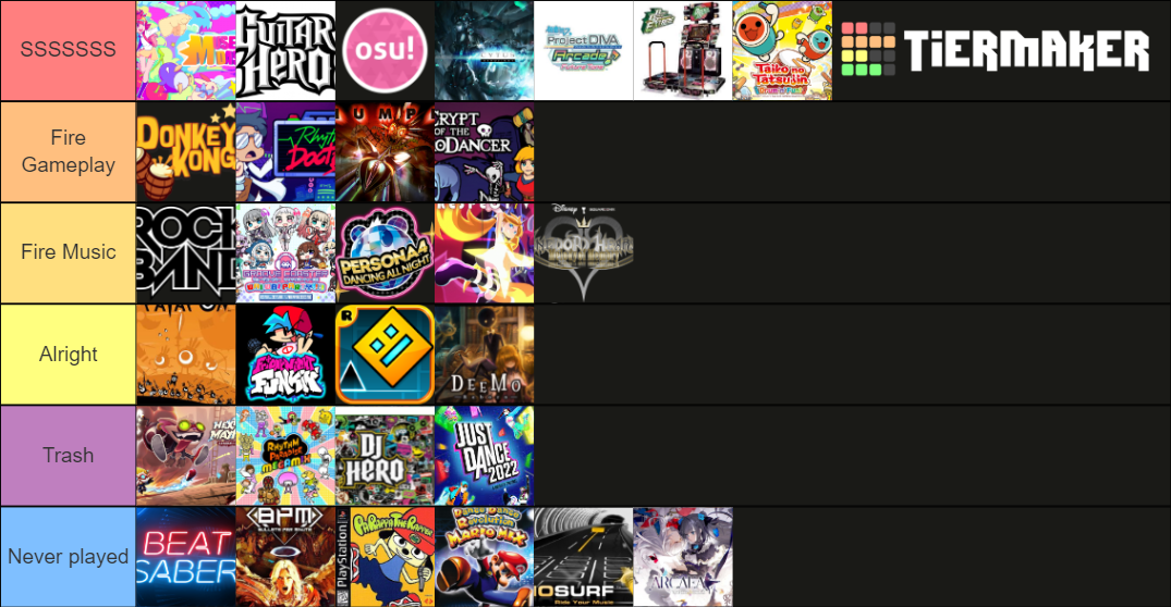 Rhythm Games Tier List (Community Rankings) - TierMaker