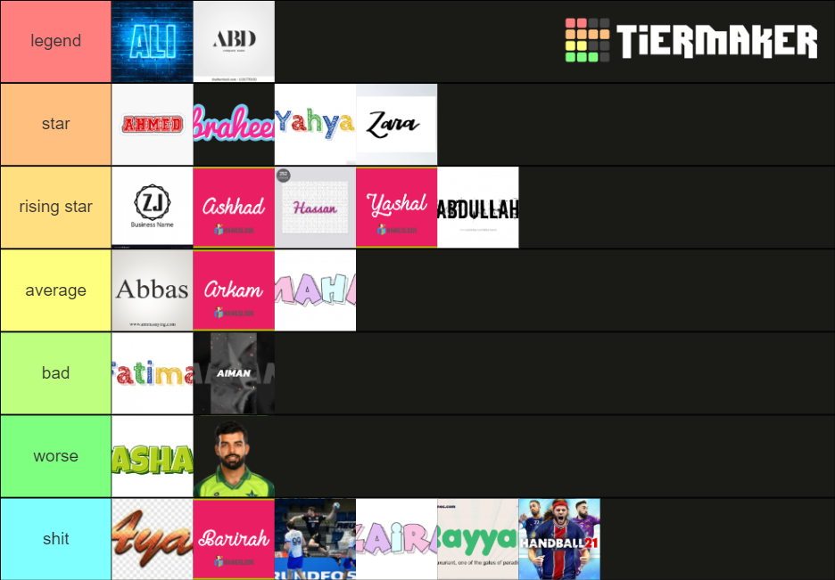 Handball team Tier List (Community Rankings) - TierMaker