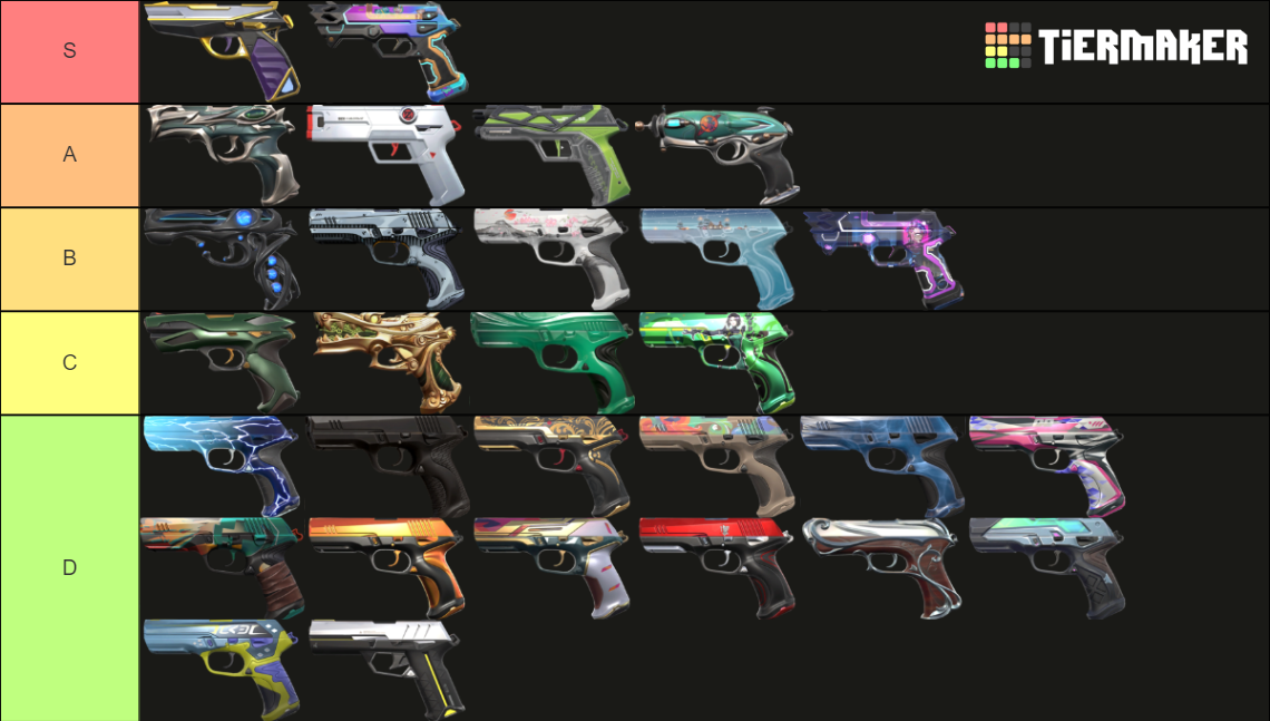 Valorant Classic Skin Tier List (Community Rankings) - TierMaker
