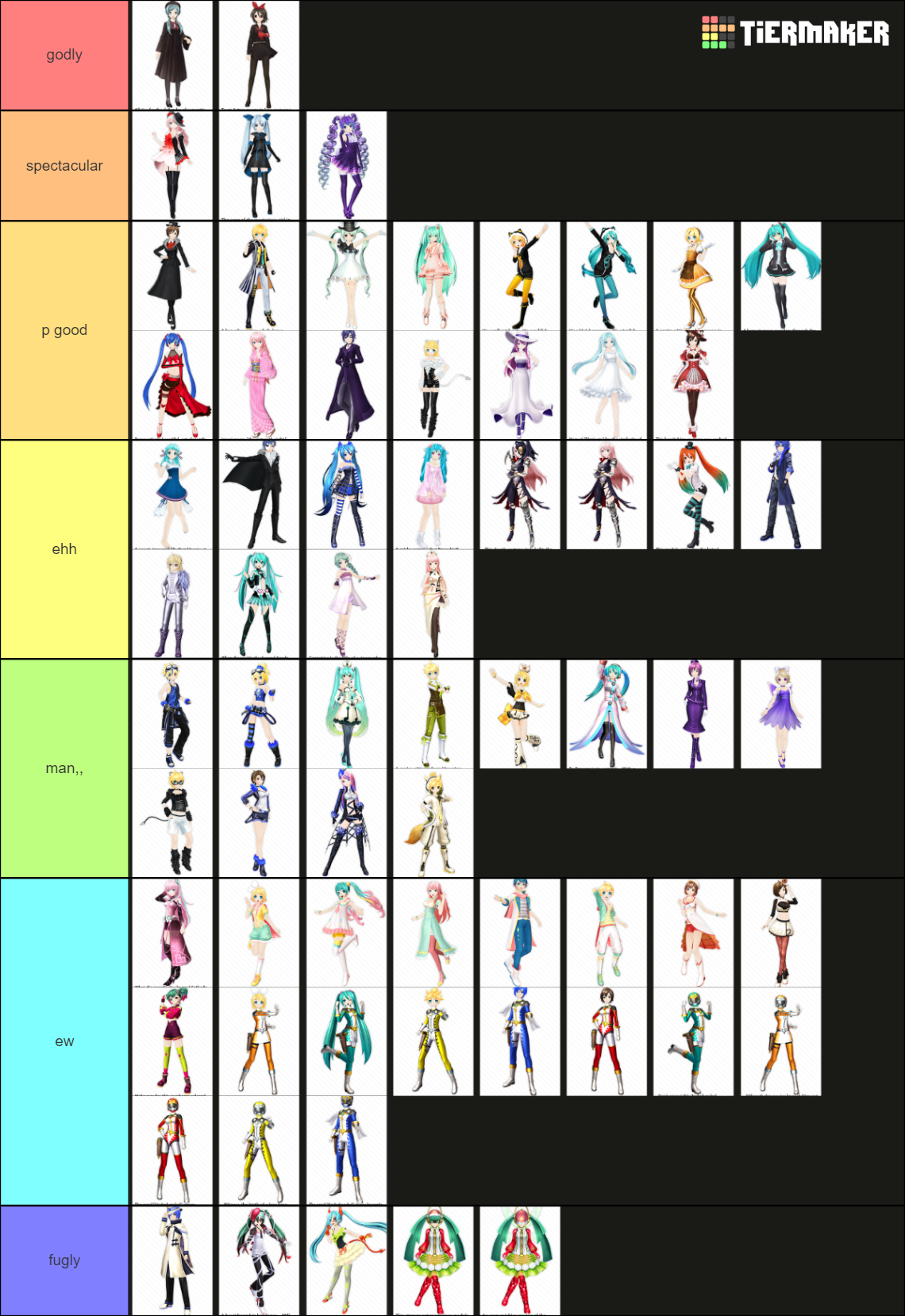 Project Diva Modules Tier List (Community Rankings) - TierMaker