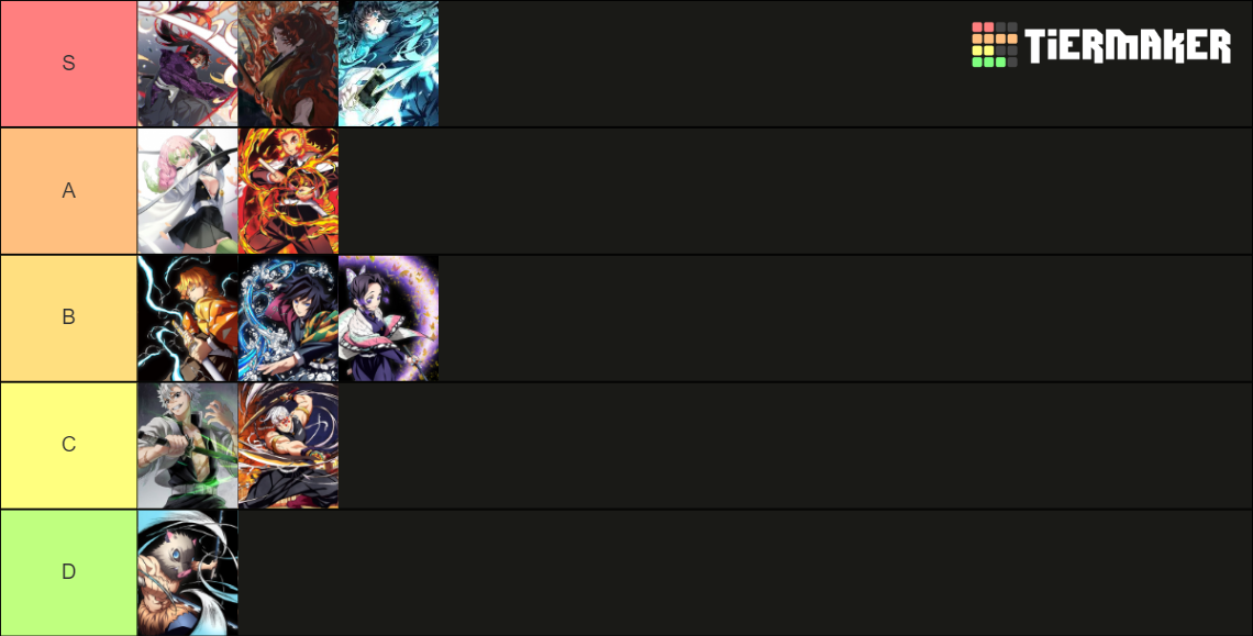 Demonfall Breathing Tierlist [UPDATE 3.0] Tier List (Community Rankings ...
