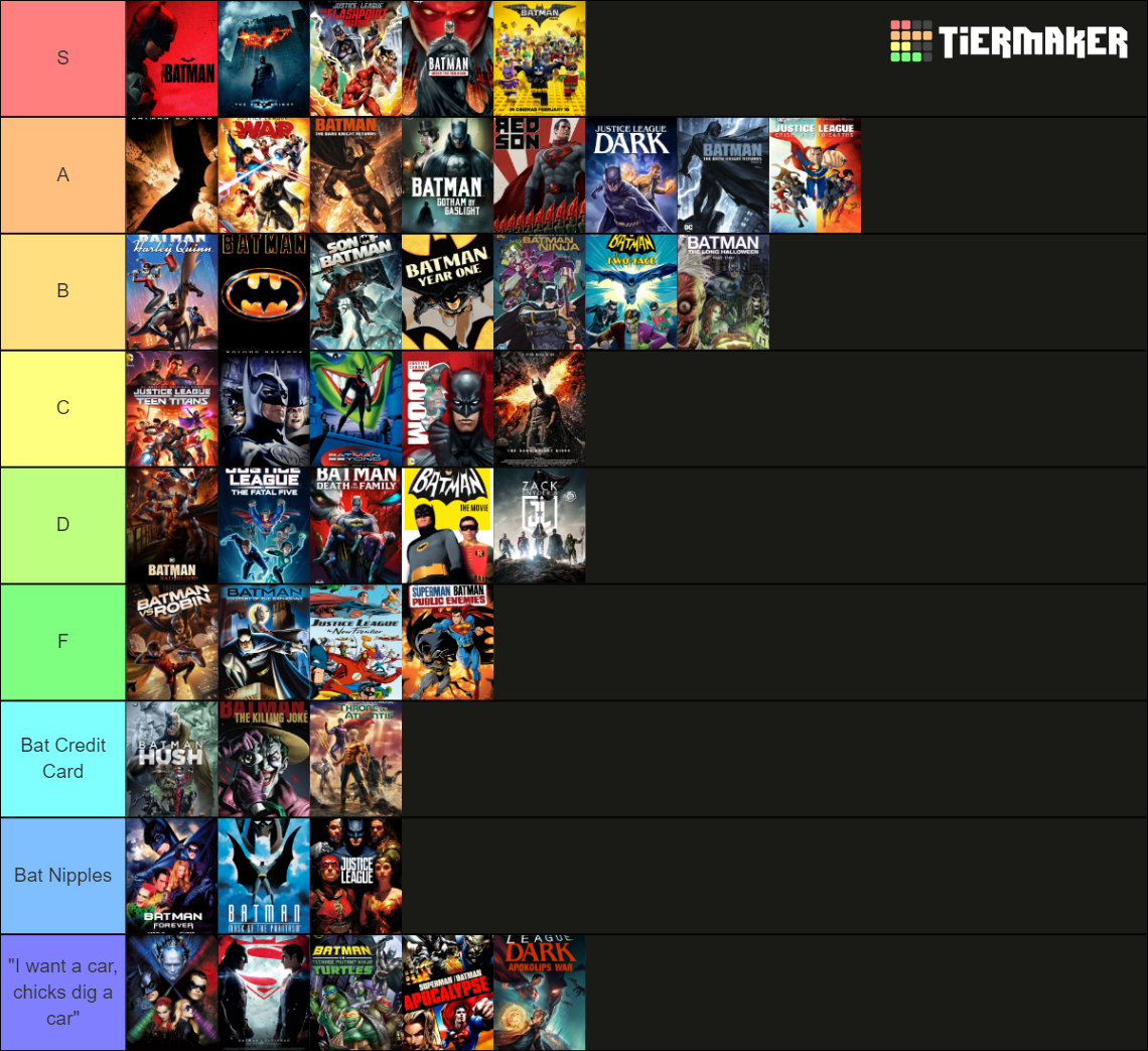 Batman Movies Tier List (Community Rankings) - TierMaker