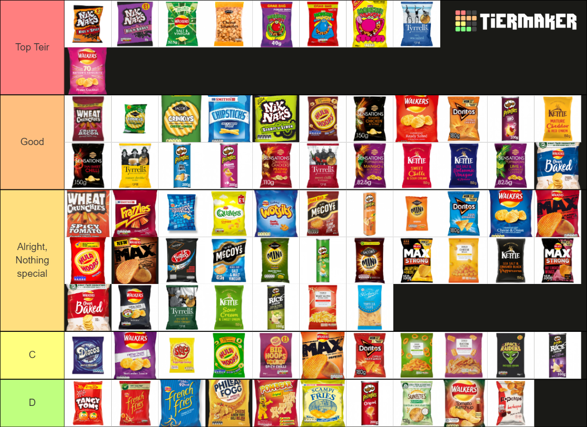 Ultimate UK Crisps Tier List (Community Rankings) - TierMaker
