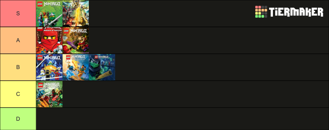 Ninjago seasons ranking Tier List (Community Rankings) - TierMaker