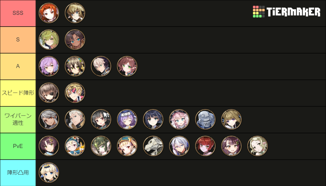 Epic Seven Characters 2022-02-15 Tier List (Community Rankings) - TierMaker