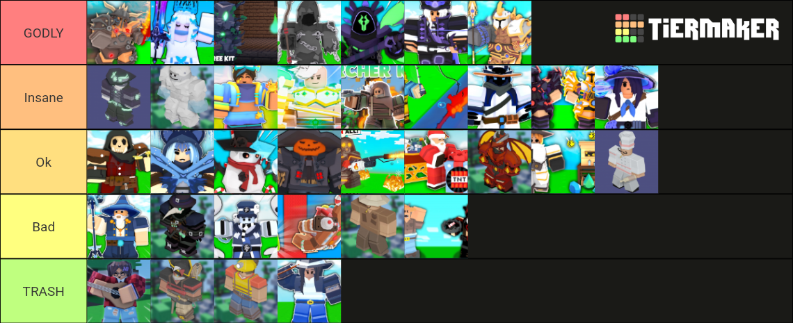 I Ranked Every Roblox Bedwars Kit Tier List (Community Rankings ...