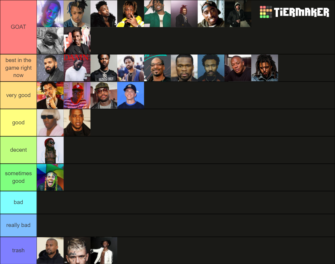best rappers Tier List (Community Rankings) - TierMaker
