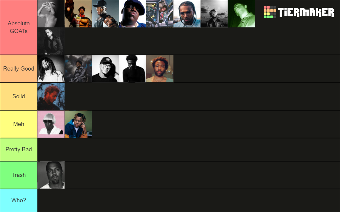 Every Rapper I Follow On Spotify Tier List (Community Rankings) - TierMaker
