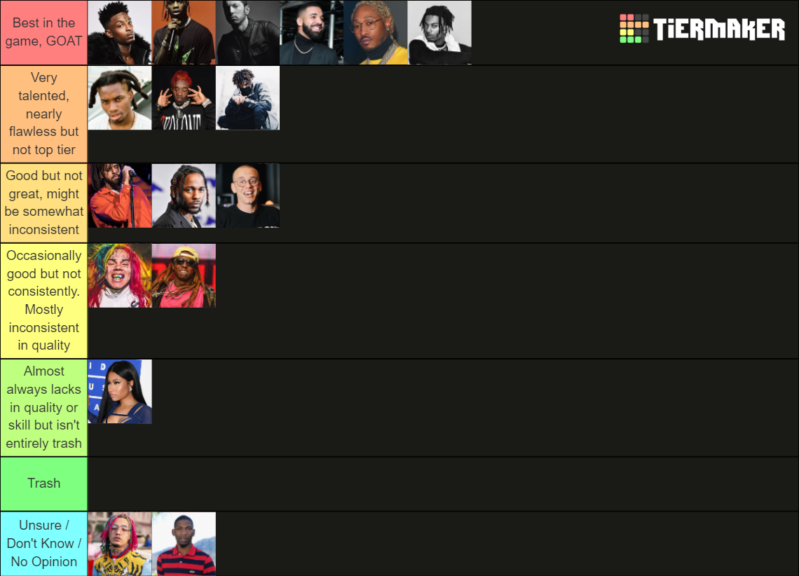 Rapper Tier List (Community Rankings) - TierMaker